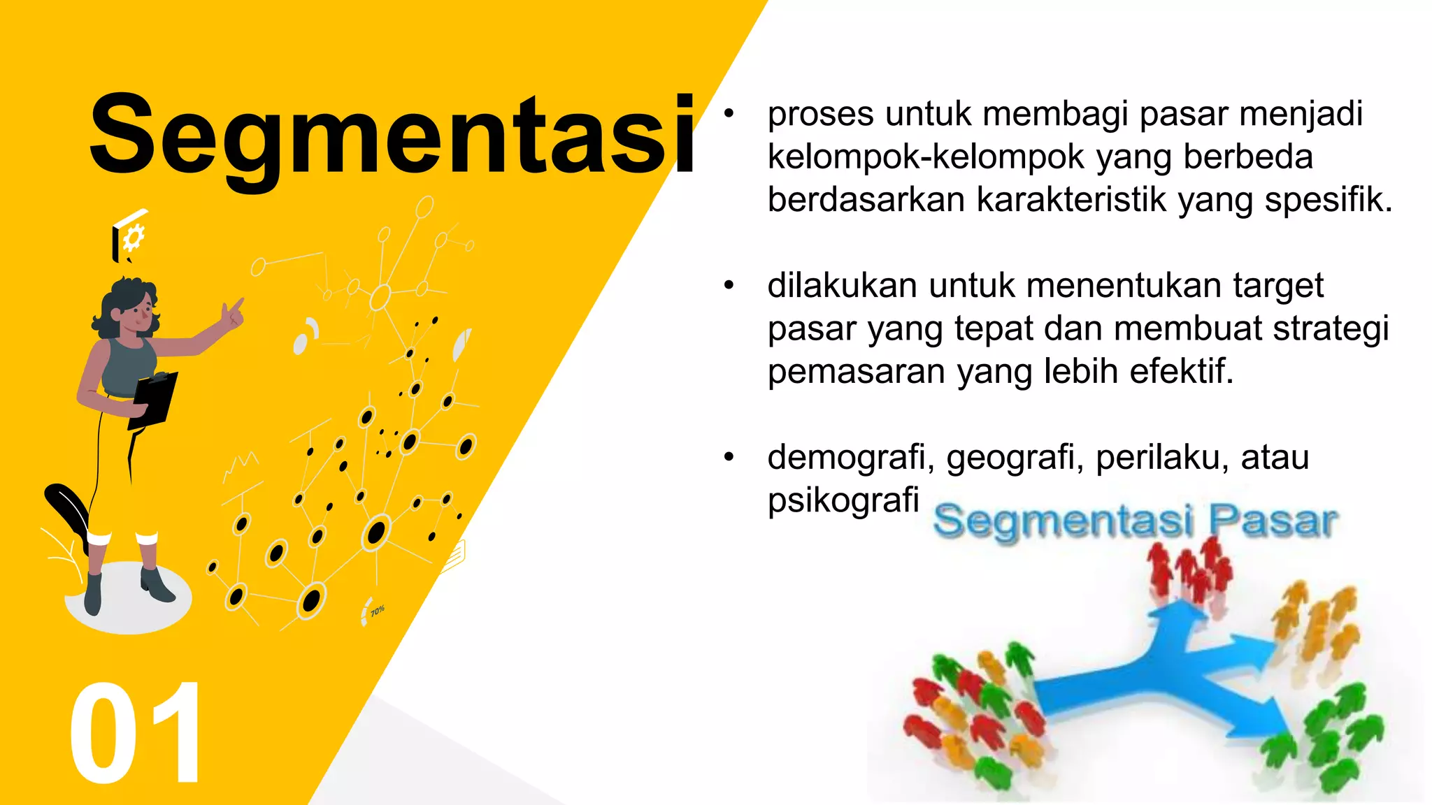 Segmentasi Targetting Positioning Marketing | PPTX