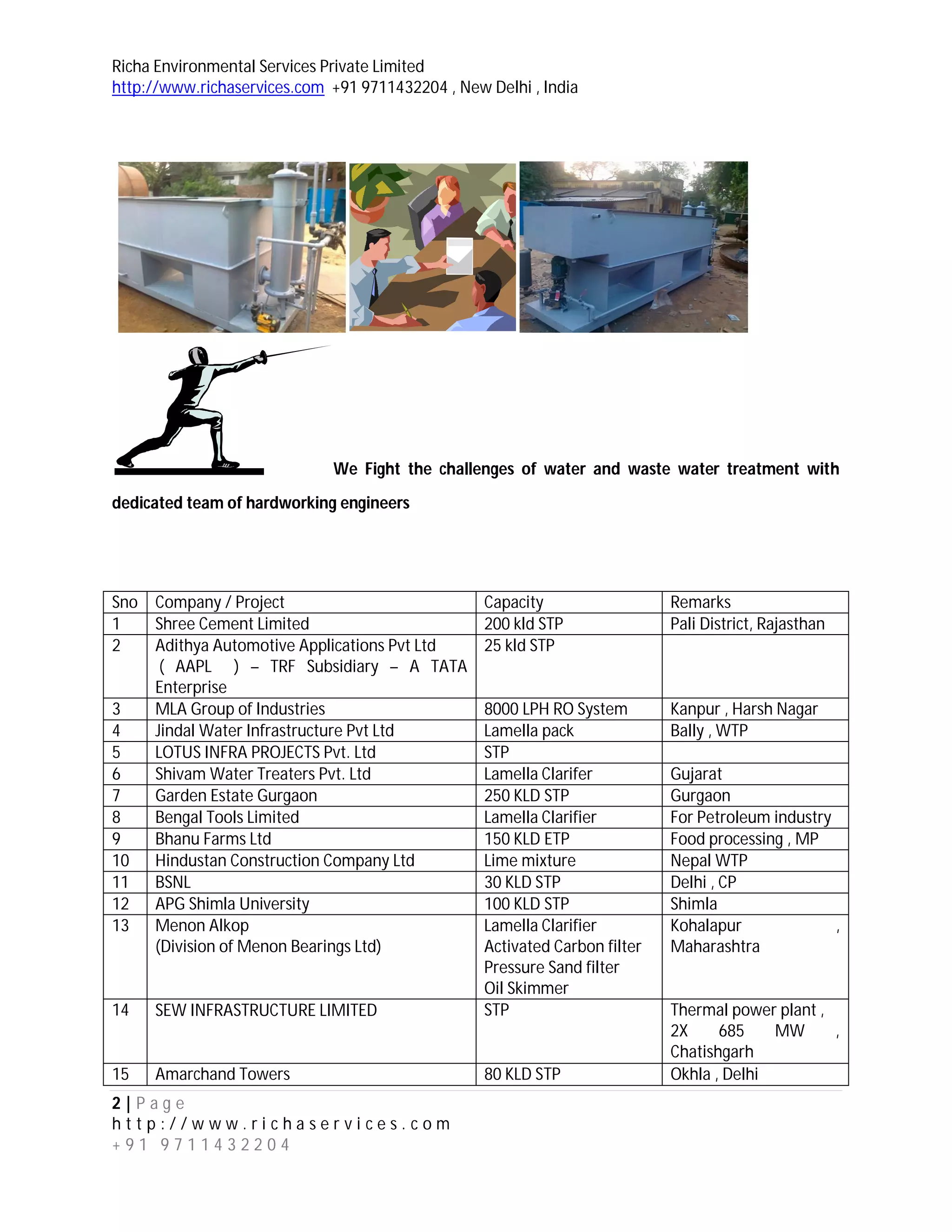 cost of Sewage Treatment Plants , Effluent Treatment Plant , Lamella ...