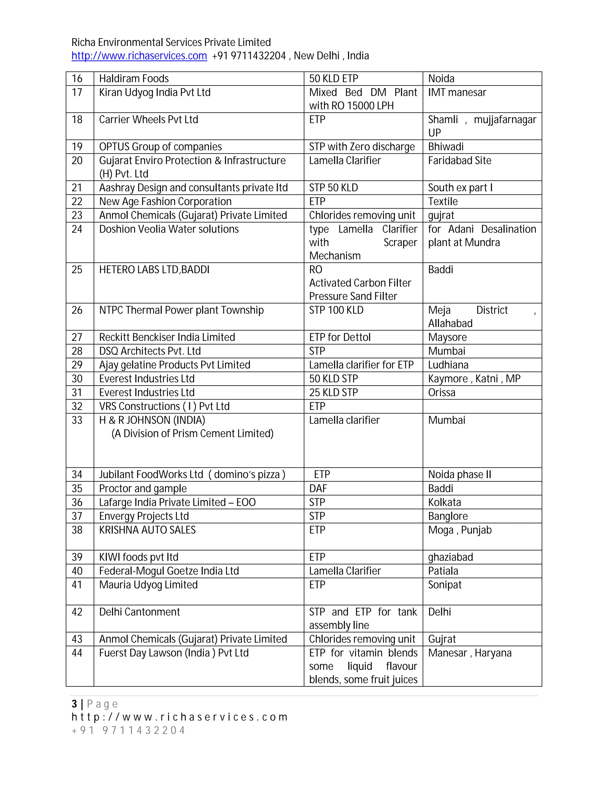cost of Sewage Treatment Plants , Effluent Treatment Plant , Lamella Clarifier | PDF