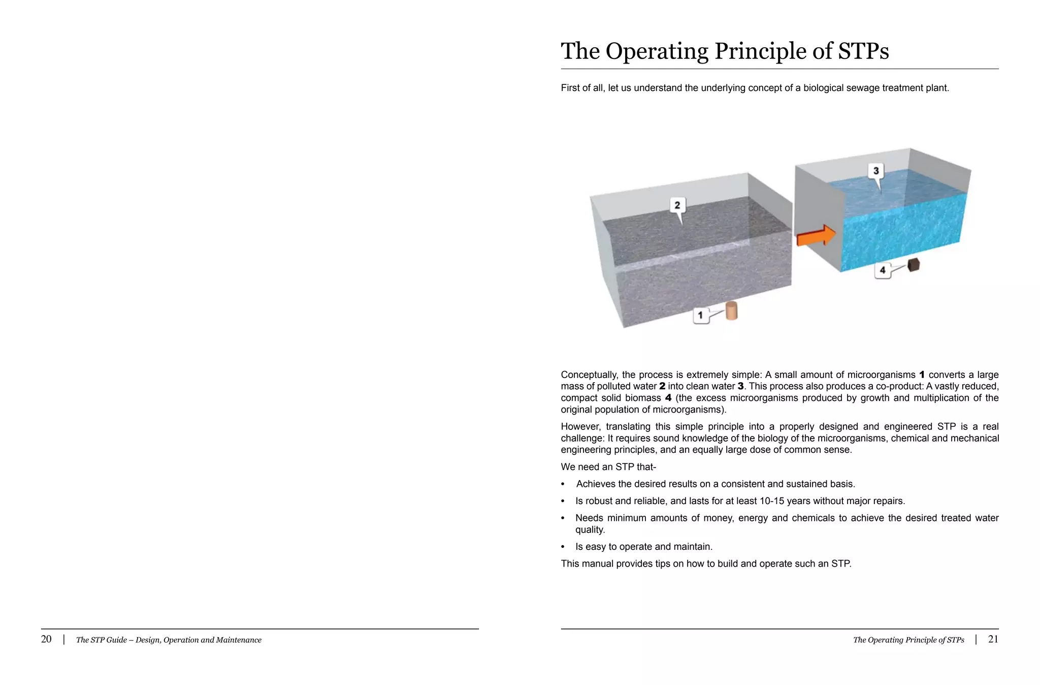 Stp guide-web(lo) | PDF
