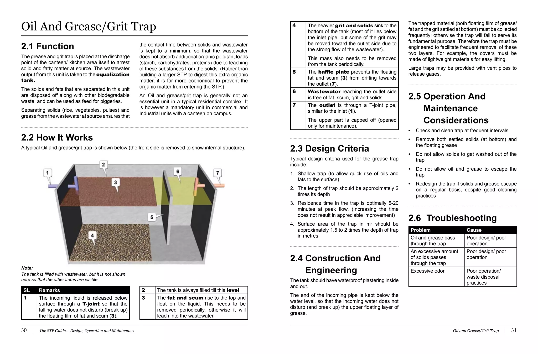 Stp guide-web(lo) | PDF