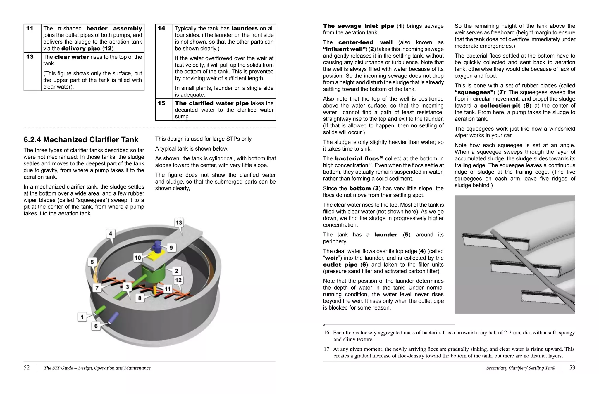 Stp guide-web(lo) | PDF