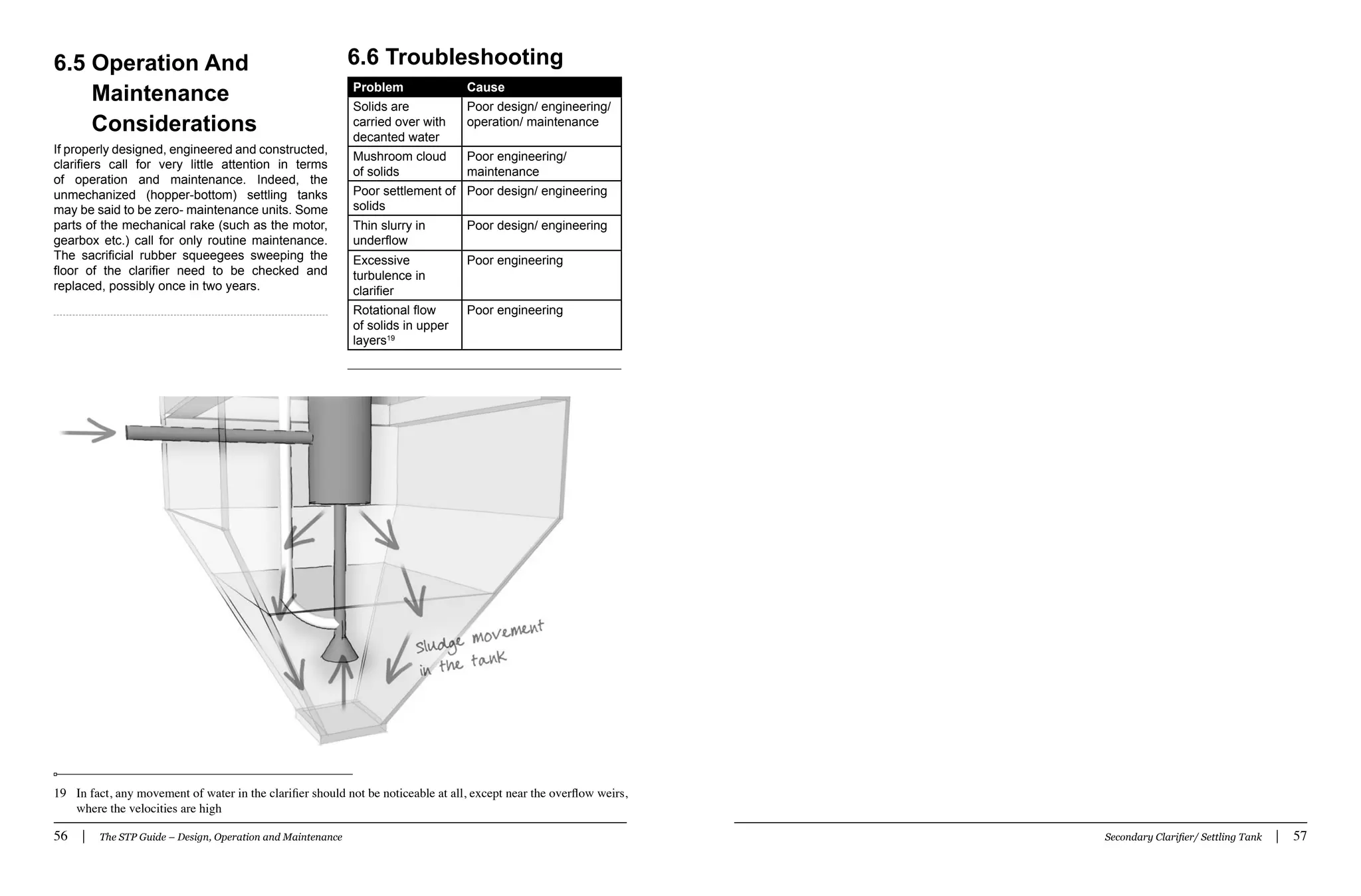 Stp guide-web(lo) | PDF