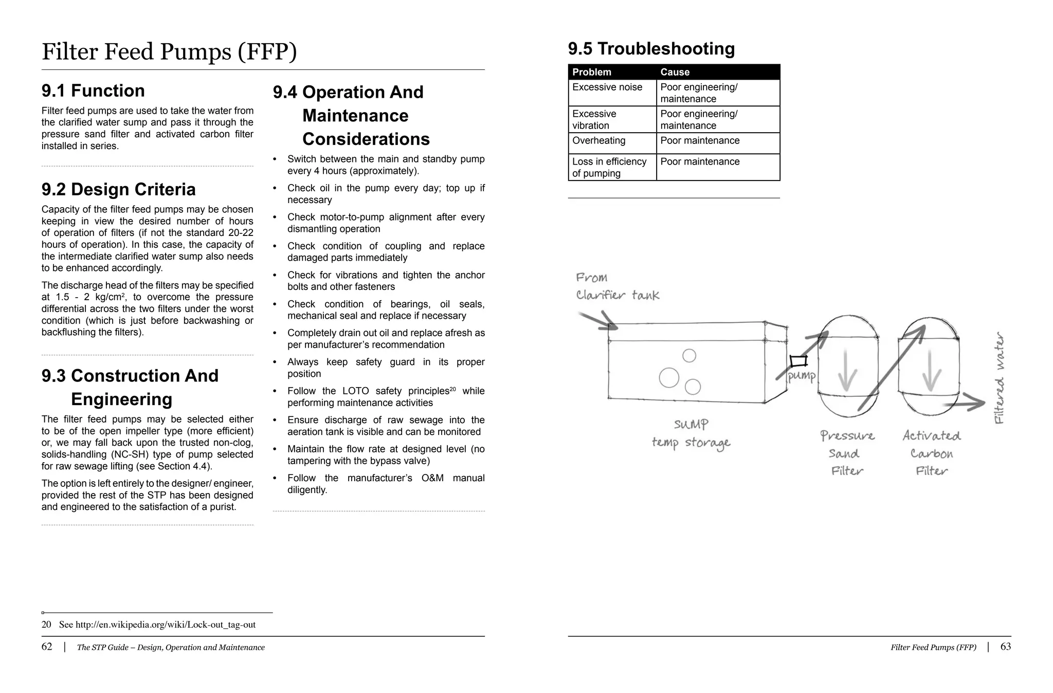 Stp guide-web(lo) | PDF