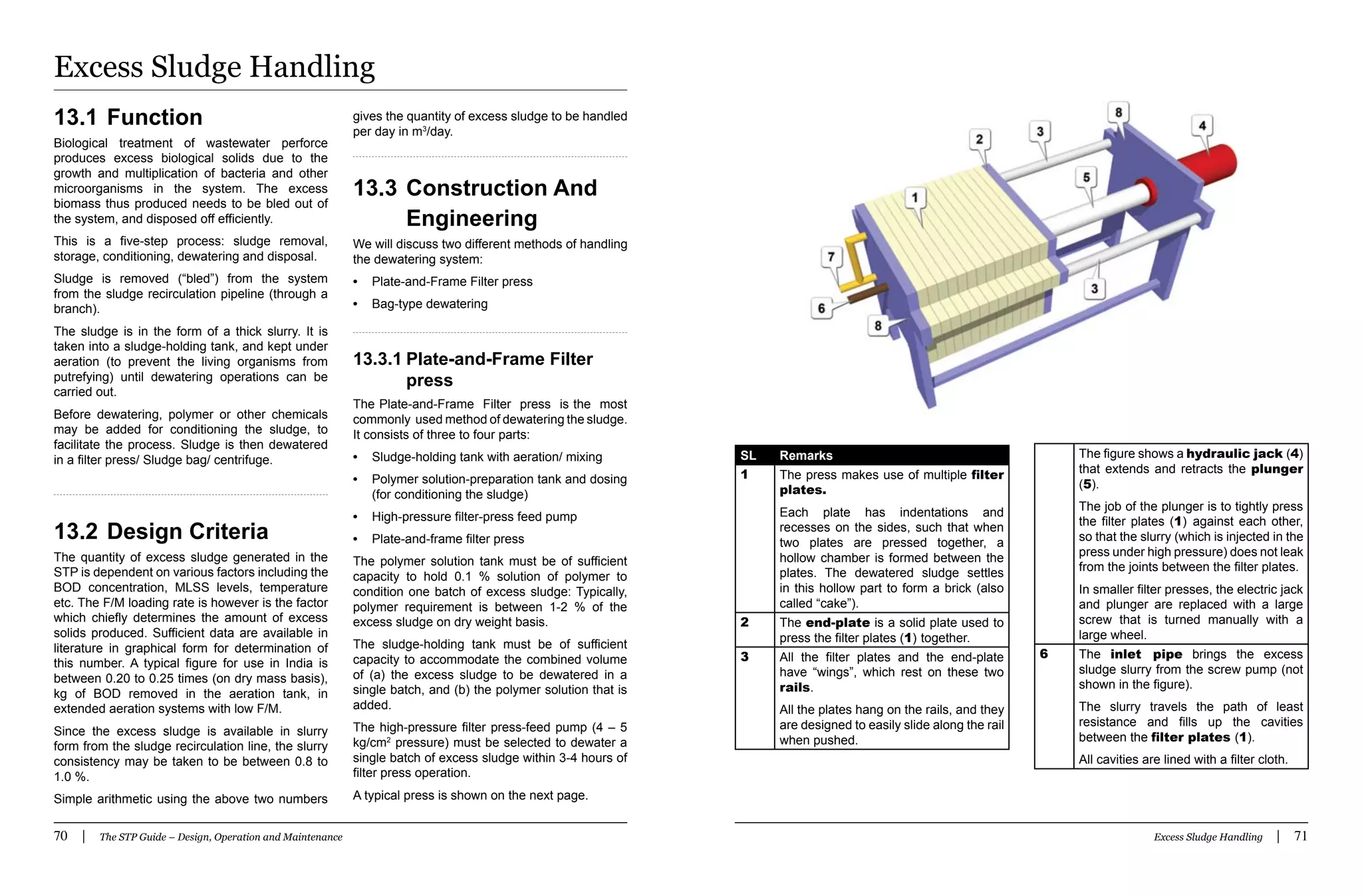 Stp guide-web(lo) | PDF