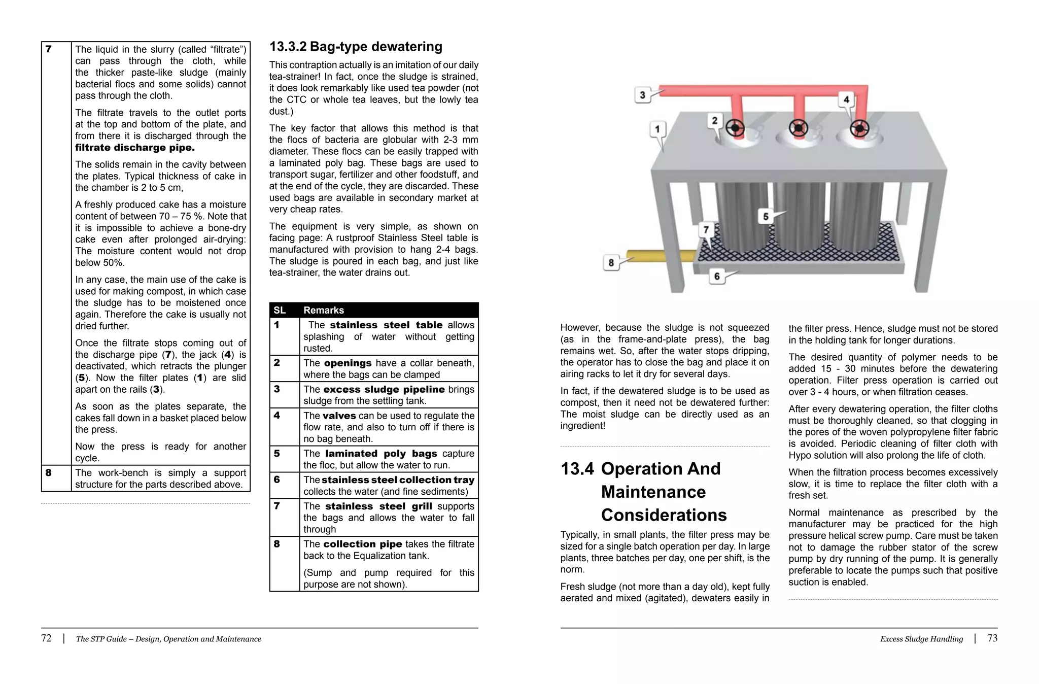 Stp guide-web(lo) | PDF