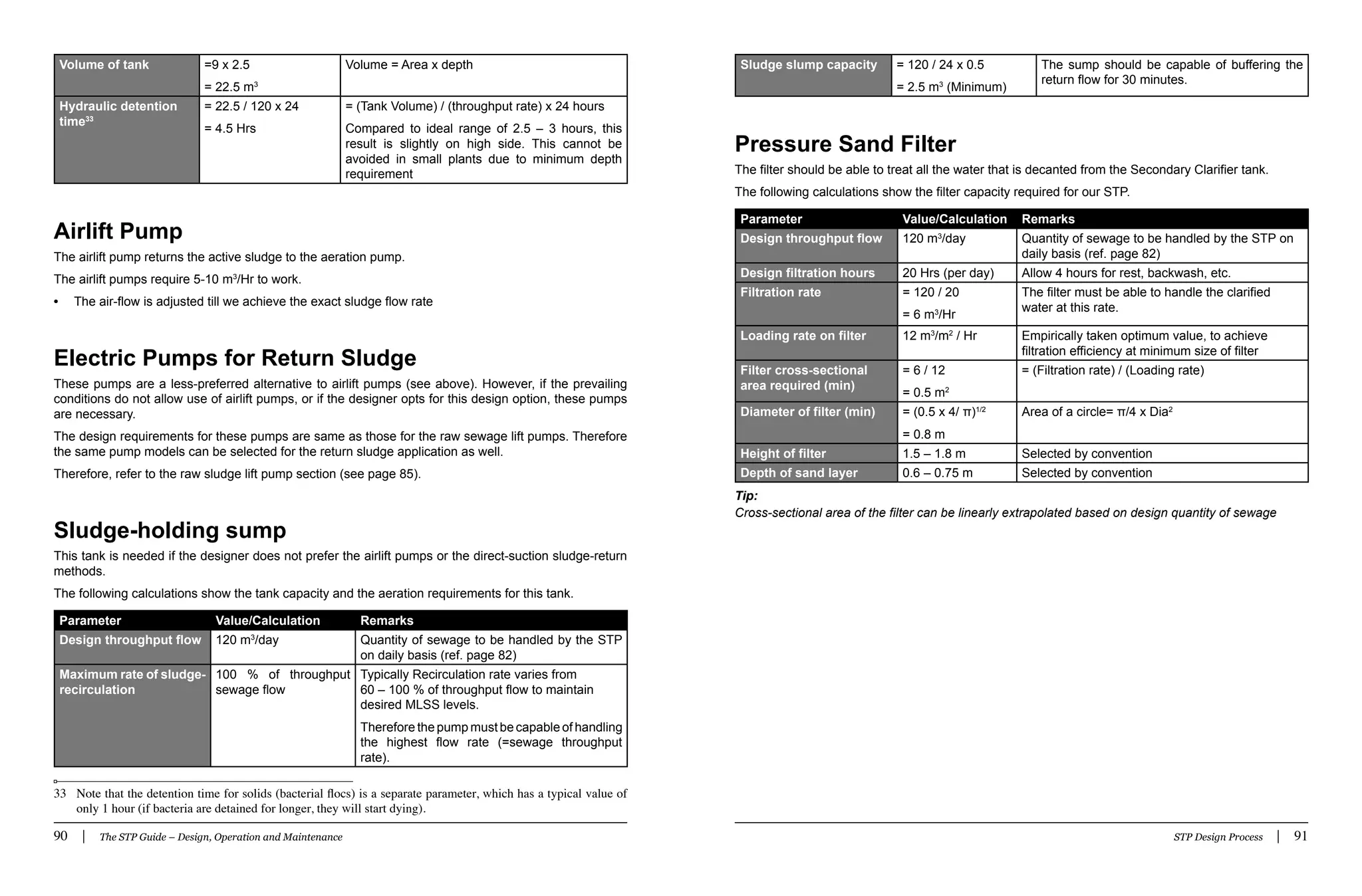 Stp guide-web(lo) | PDF