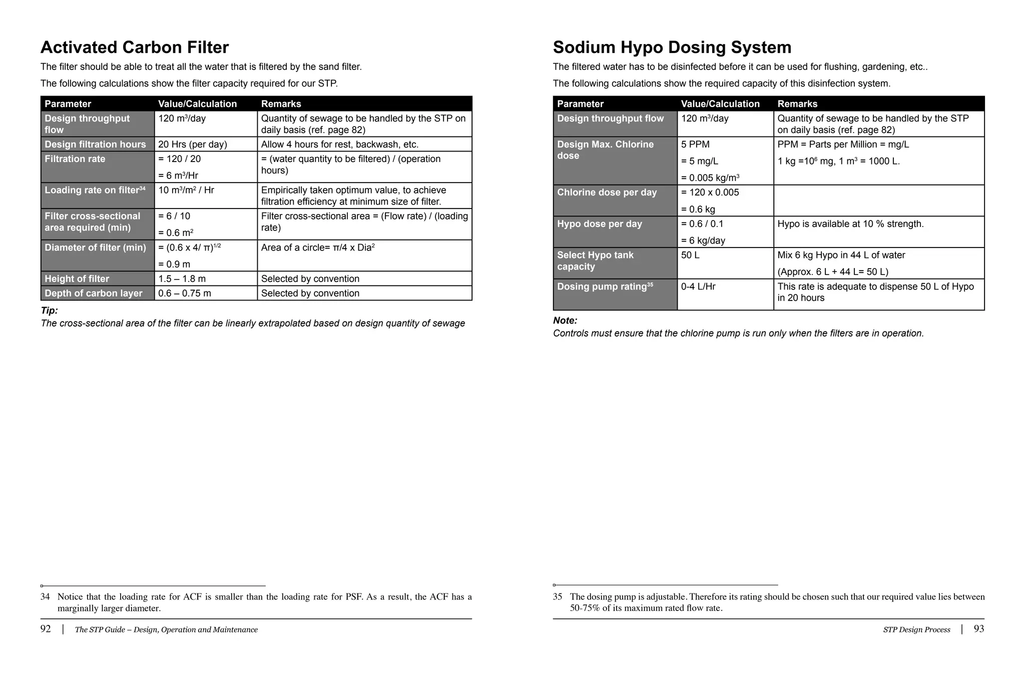 Stp guide-web(lo) | PDF