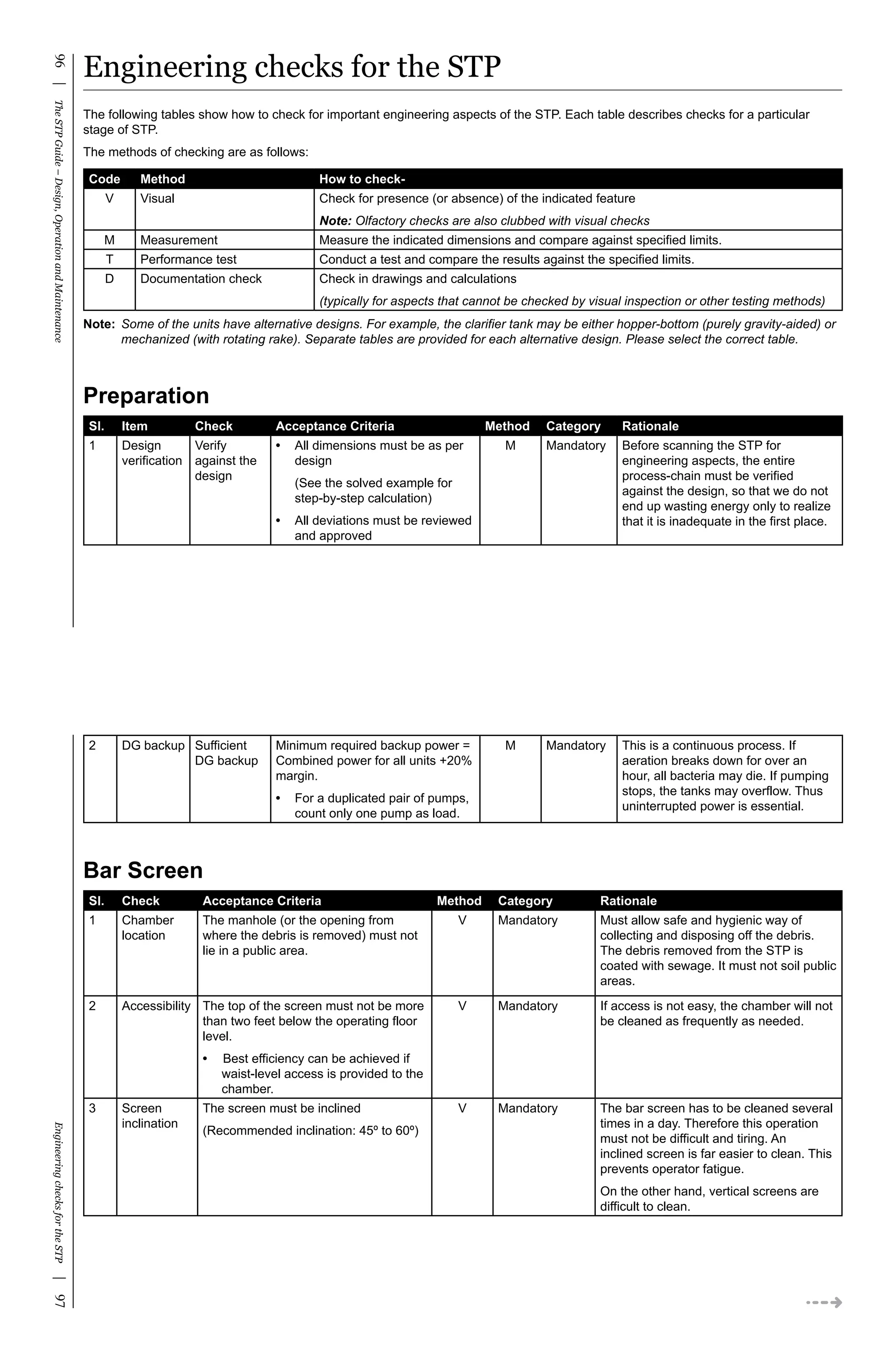 Stp guide-web(lo) | PDF
