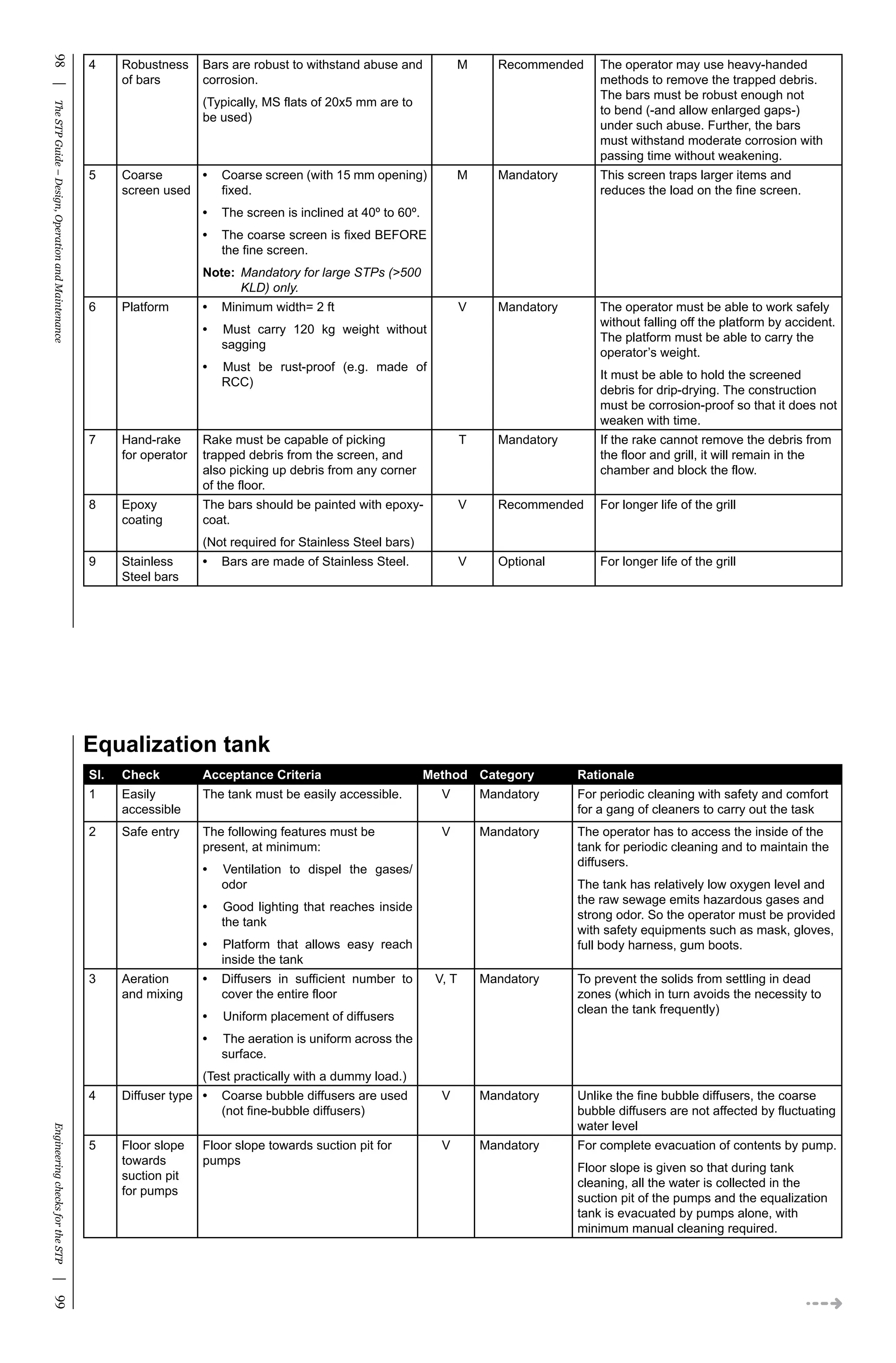 Stp guide-web(lo) | PDF