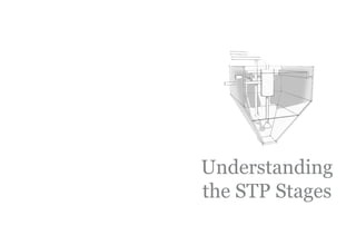 Stp guide-web(lo) | PDF