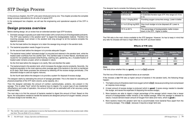Stp guide-web(lo) | PDF