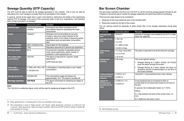 Stp guide-web(lo) | PDF