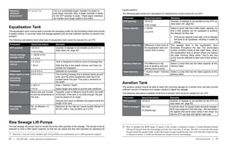 Stp guide-web(lo) | PDF