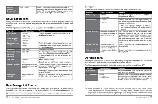 Stp guide-web(lo) | PDF
