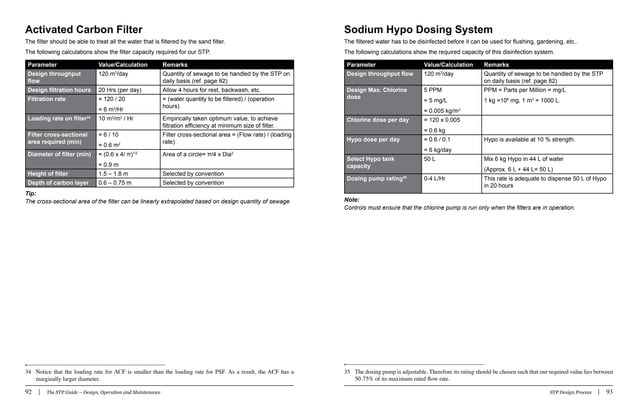 Stp guide-web(lo) | PDF