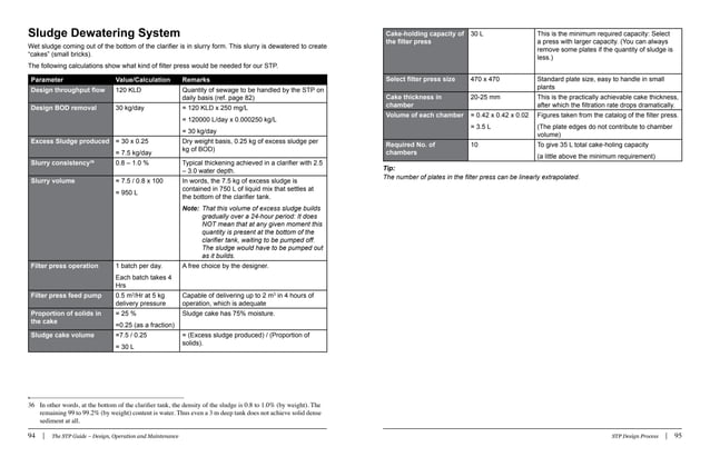 Stp guide-web(lo) | PDF