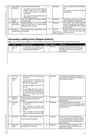 Stp guide-web(lo) | PDF
