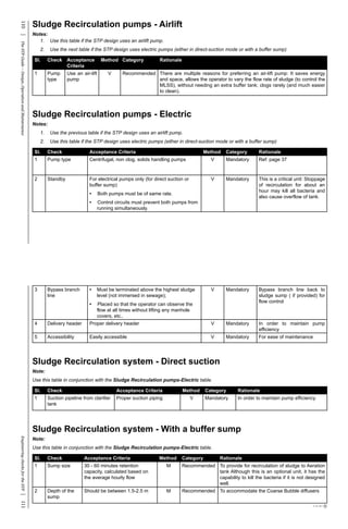 Stp guide-web(lo) | PDF