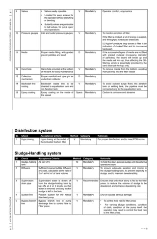Stp guide-web(lo) | PDF
