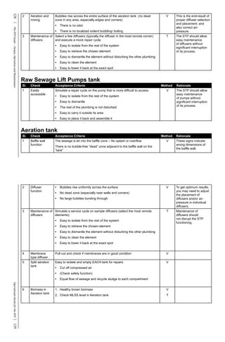 Stp guide-web(lo) | PDF
