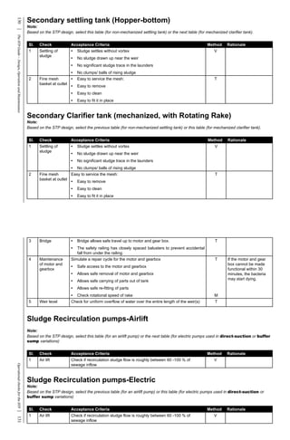 Stp guide-web(lo) | PDF