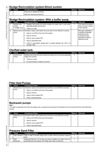 Stp guide-web(lo) | PDF