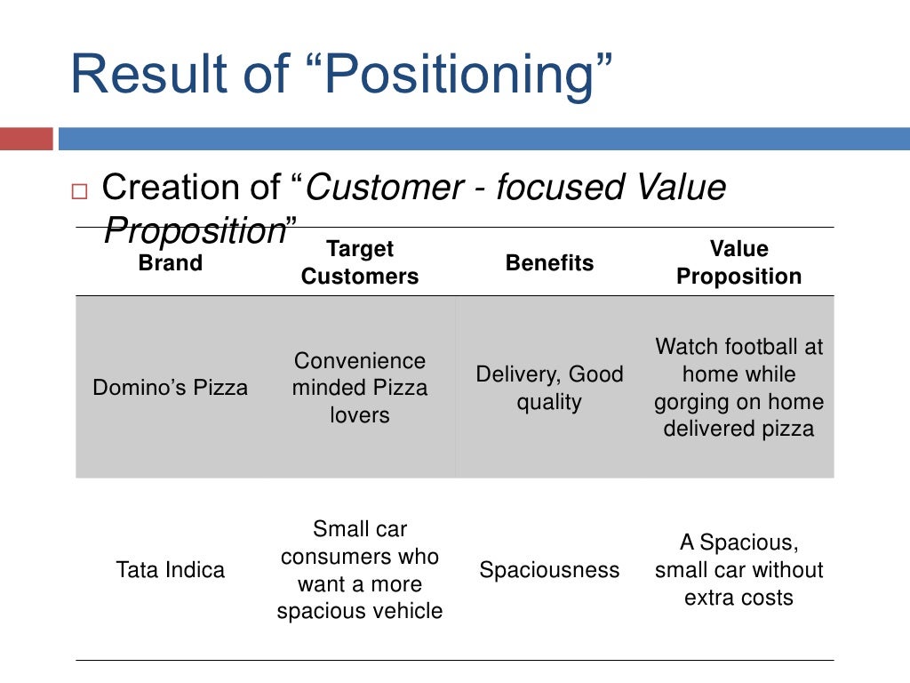Stp positioning - 11-13