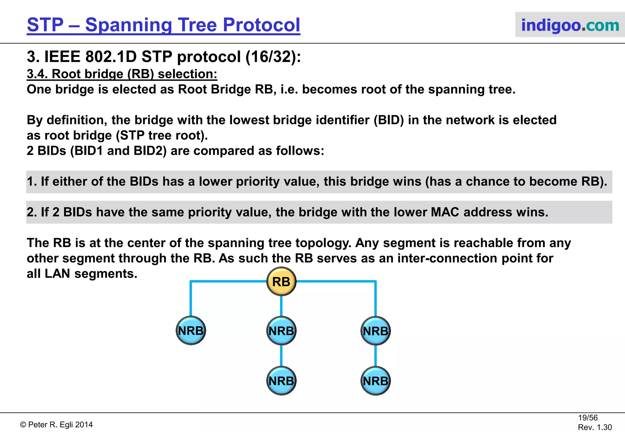 Overview Of Spanning Tree Protocol Stp And Rstp Pdf