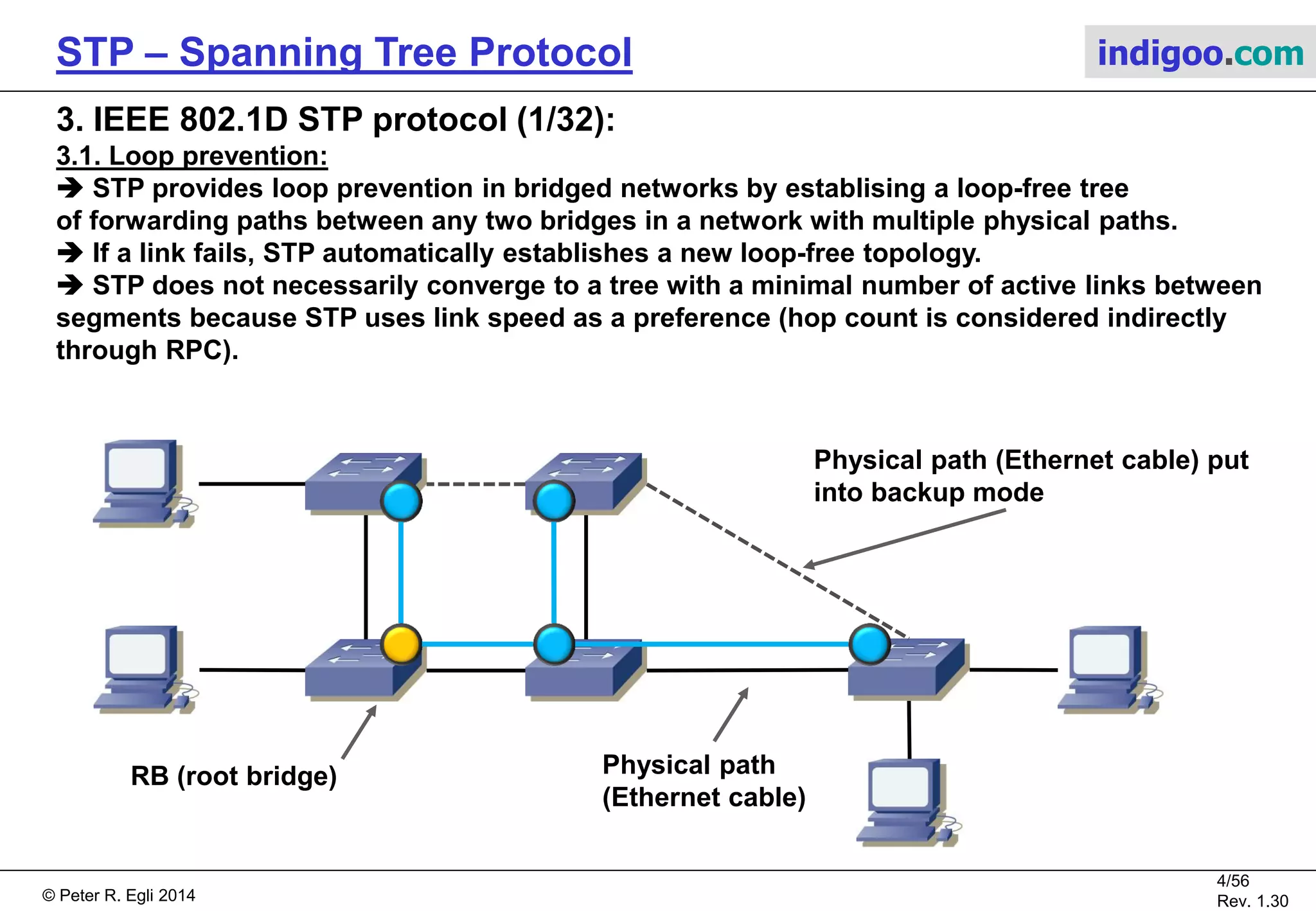 Overview of Spanning Tree Protocol (STP & RSTP) | PDF