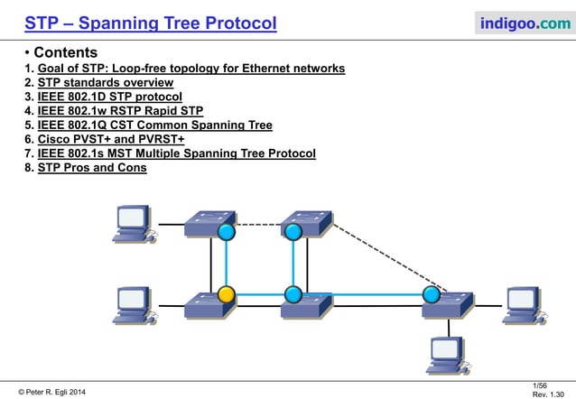 Overview of Spanning Tree Protocol (STP & RSTP) | PDF
