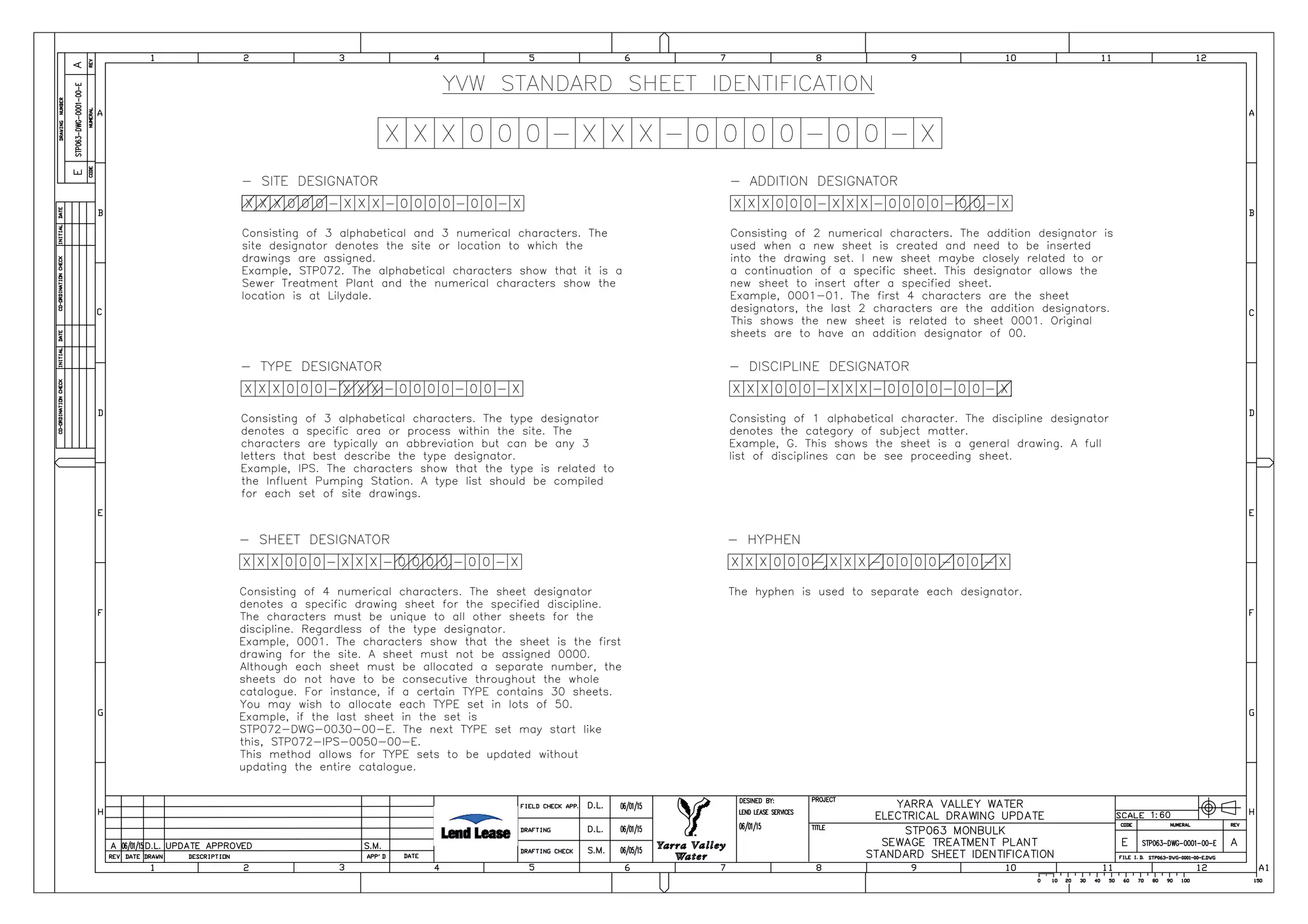 Project #2 - Sewer Treatment Plant - Electrical Drawings Upgrade | PDF