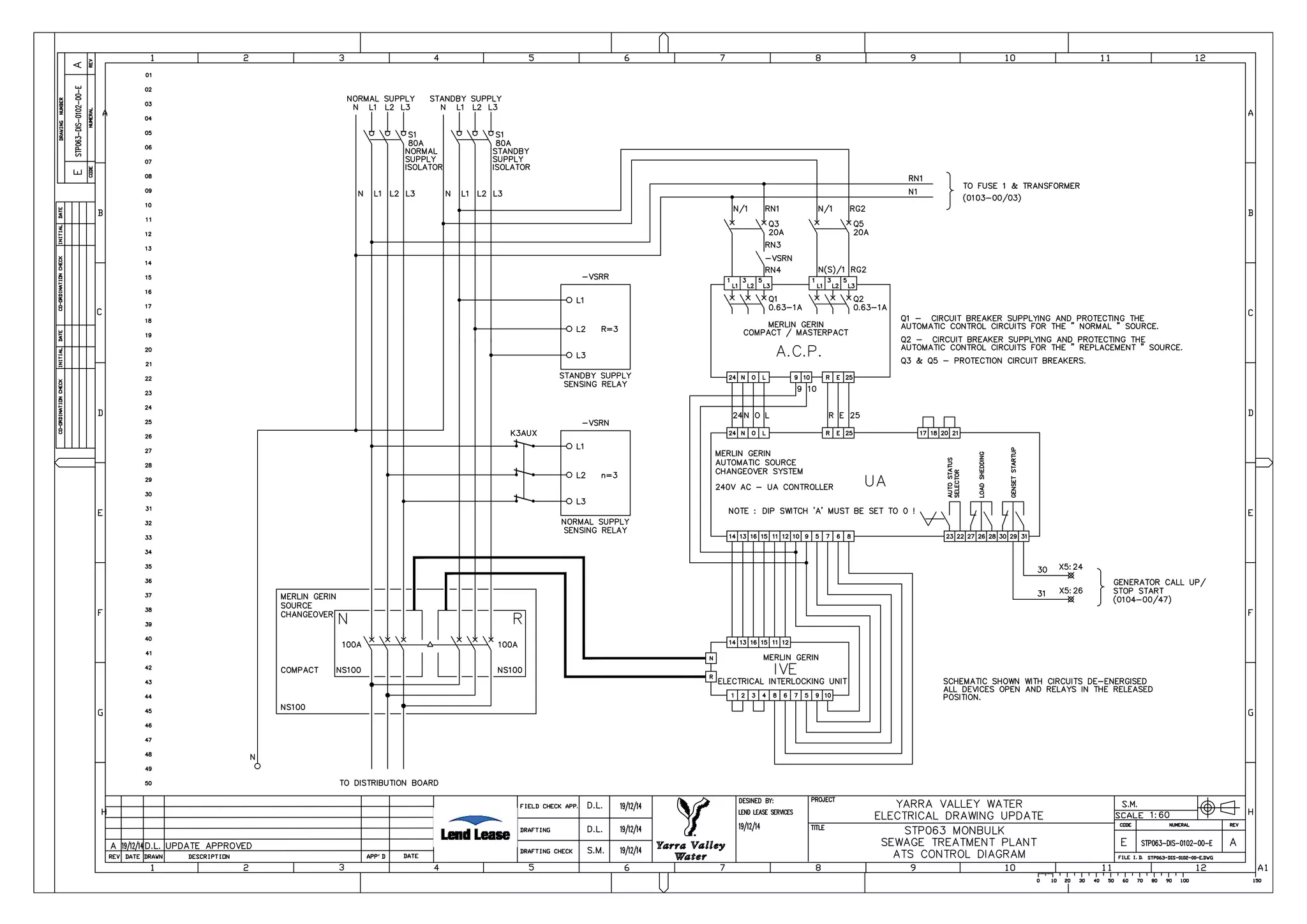 Project #2 - Sewer Treatment Plant - Electrical Drawings Upgrade | PDF