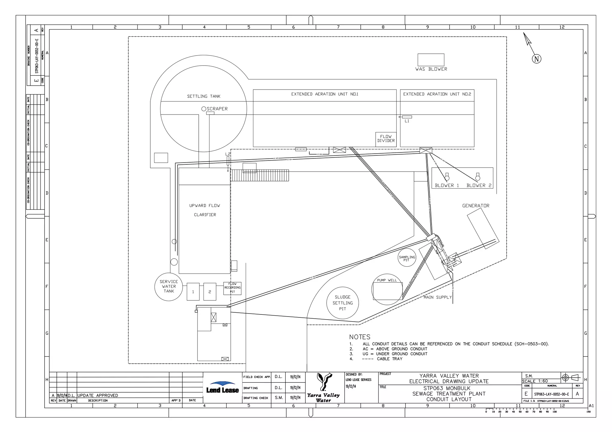 Project #2 - Sewer Treatment Plant - Electrical Drawings Upgrade | PDF