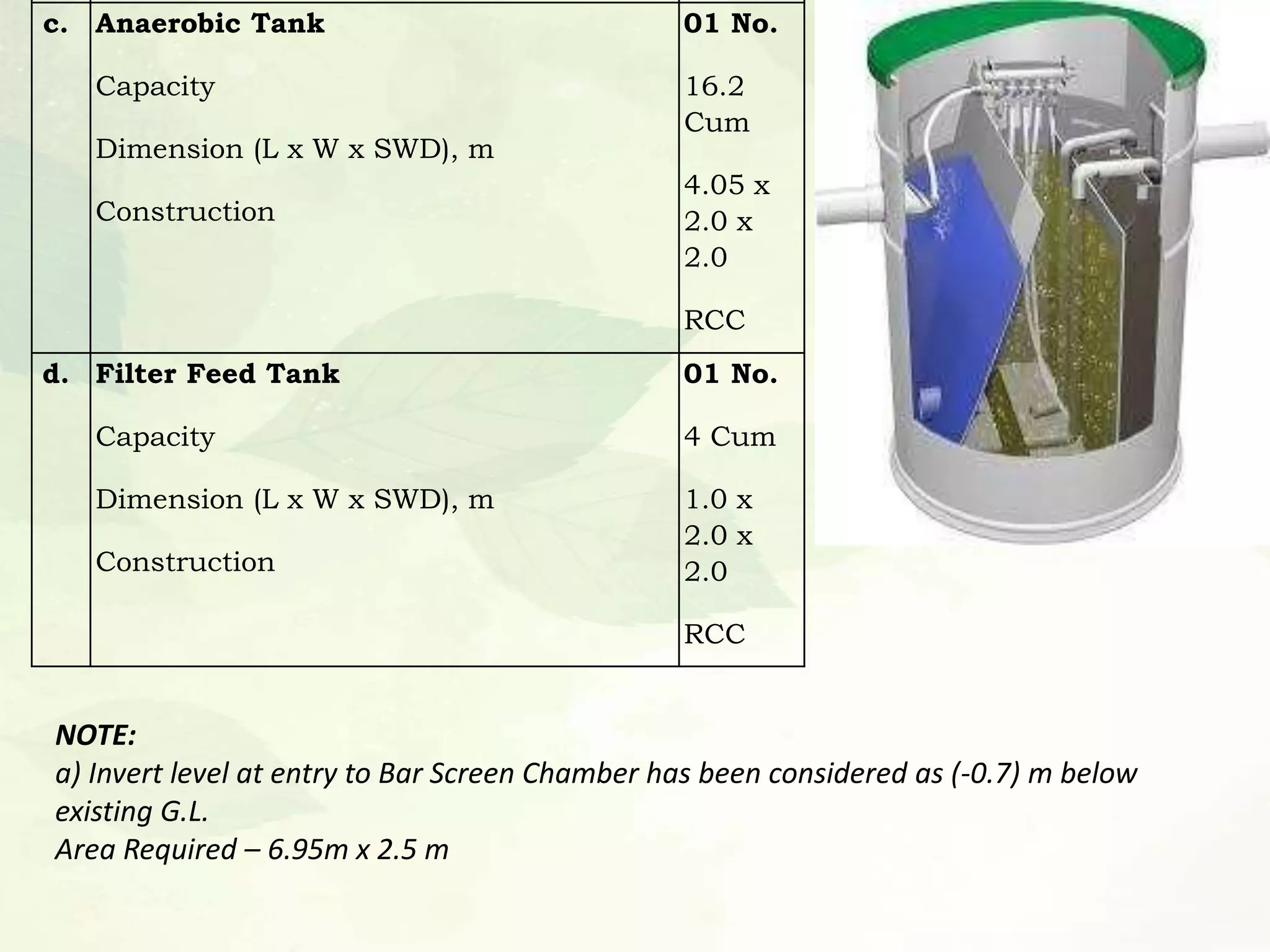 Sewage Treatment Plant | PPTX