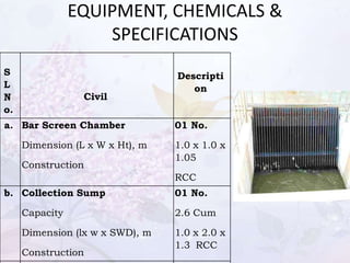 Sewage Treatment Plant | PPTX