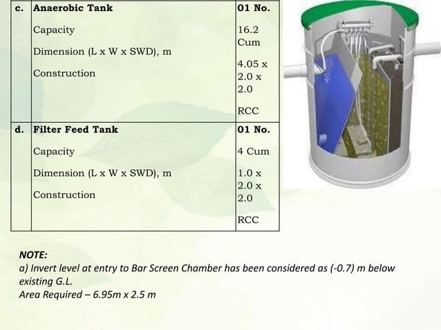 Sewage Treatment Plant | PPTX