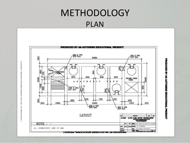 Sewage Treatment Plant