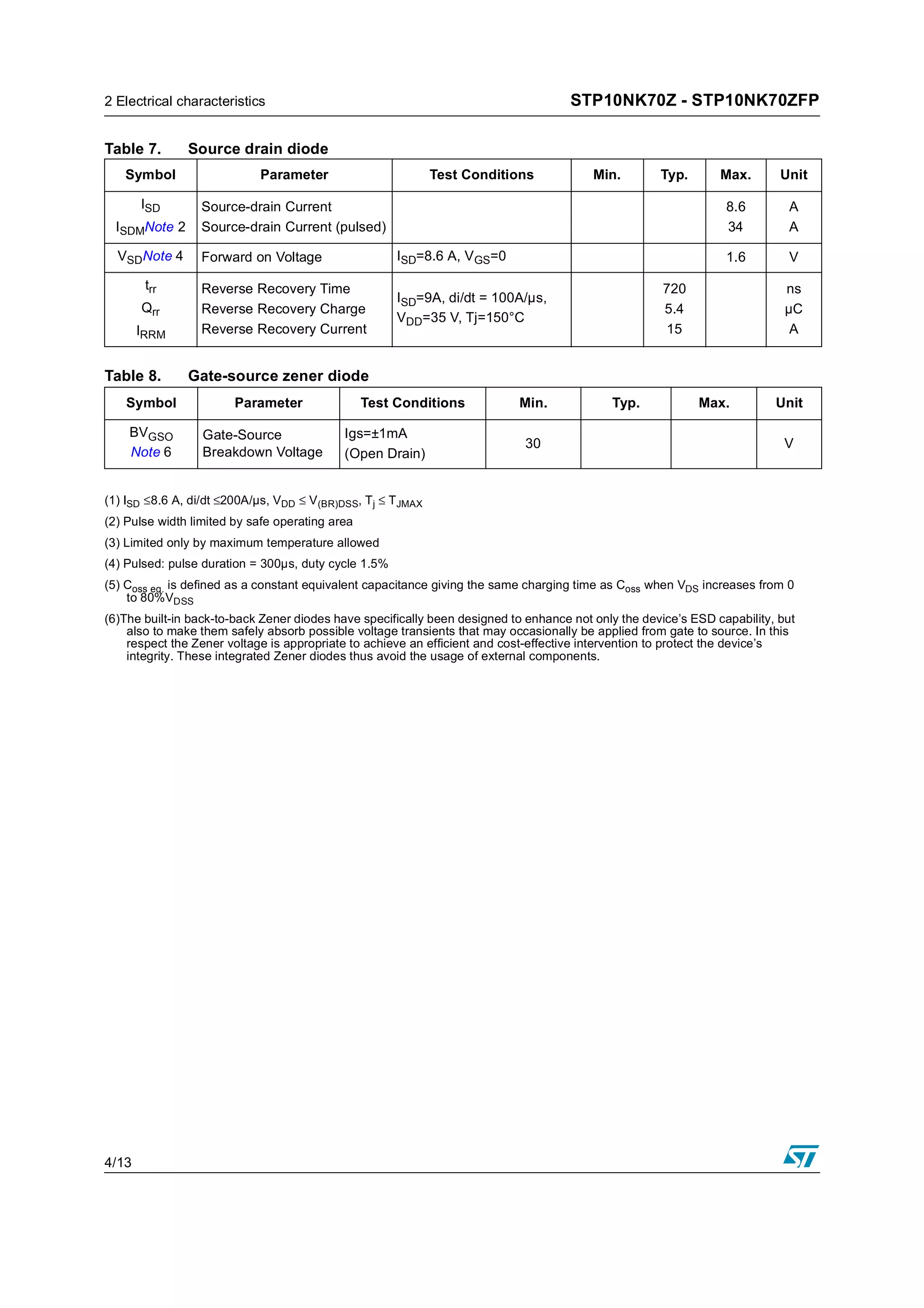 Original N-Channel Mosfet STP10NK70ZFP P10NK70ZFP 10NK70 700V 8.6A TO ...