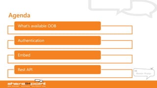 2014 - Integrating Yammer with SharePoint | PPT