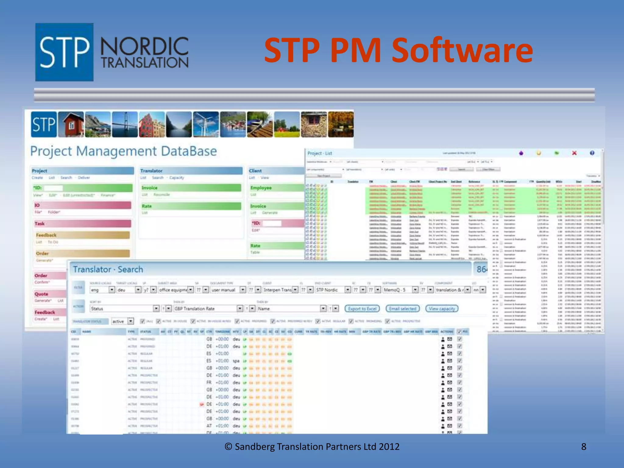 Stp 2012 presentation | PPTX