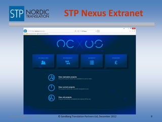 Stp 2012 presentation | PPTX