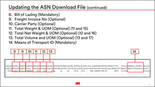 Stp353 asn processing_with_snc_w_en | PDF | Desktop Publishing ...