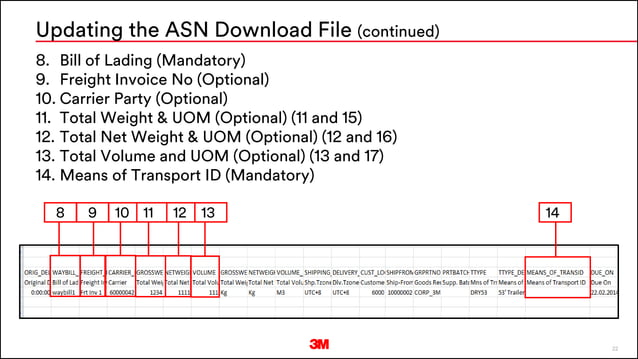 Stp353 asn processing_with_snc_w_en | PDF | Desktop Publishing ...