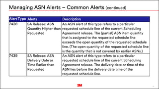 Stp353 asn processing_with_snc_w_en | PDF