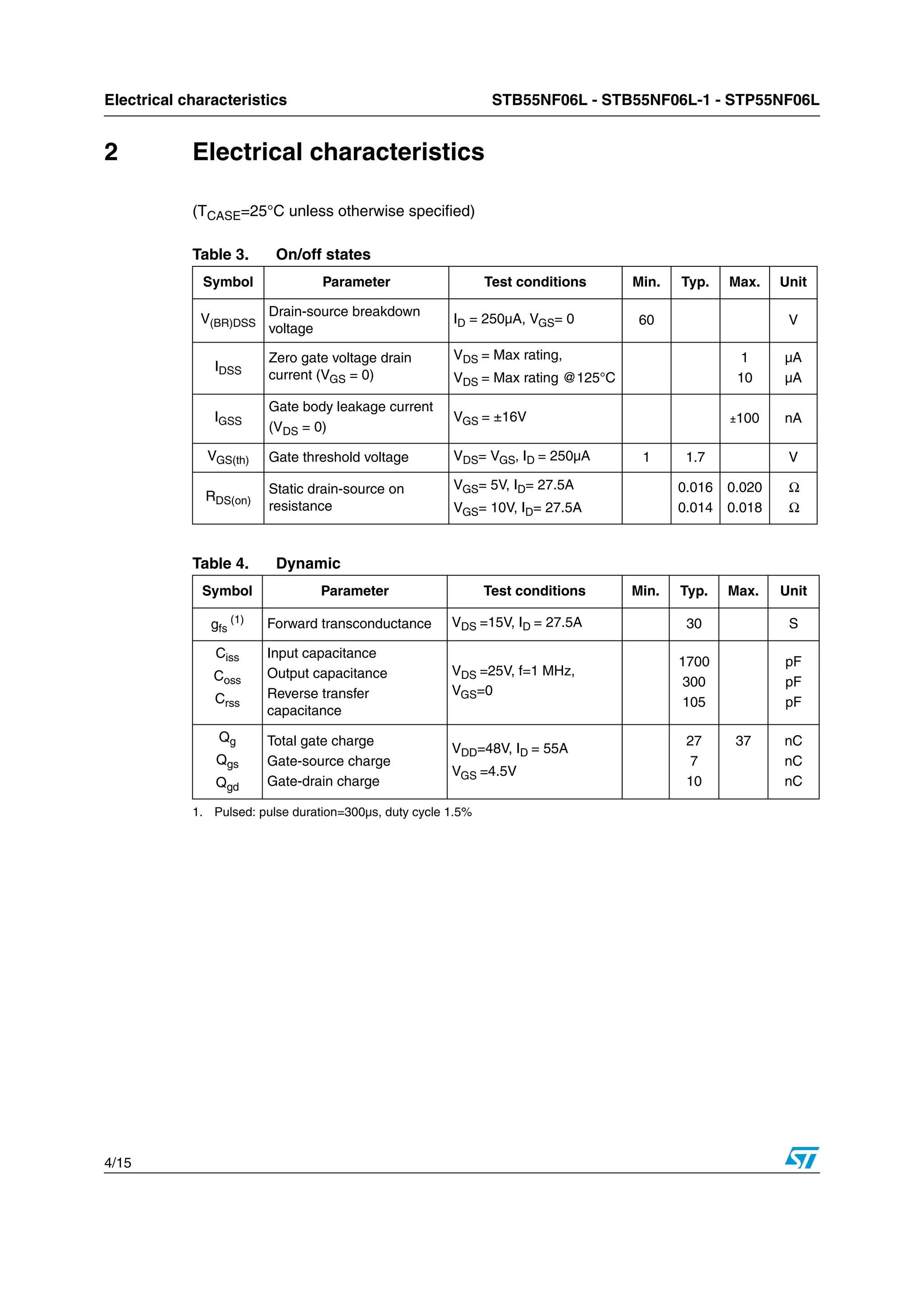 Original N-Channel Mosfet STP55NF06LFP STB55NF06L-1 B55NF06L 60V 55A TO-252 New ...
