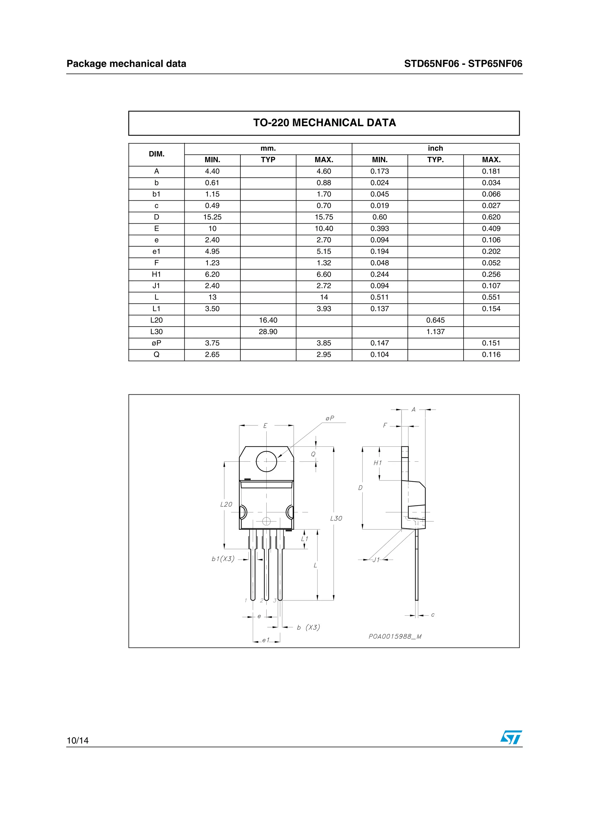 Original N-Channel Mosfet STP65NF06 P65NF06 65A 60V TO-220 New ST | PDF