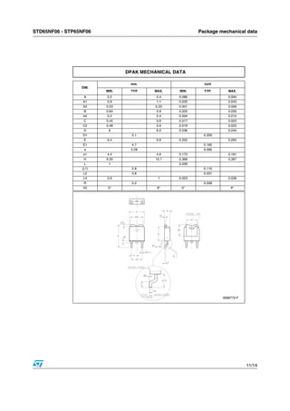 Original N-Channel Mosfet STP65NF06 P65NF06 65A 60V TO-220 New ST | PDF