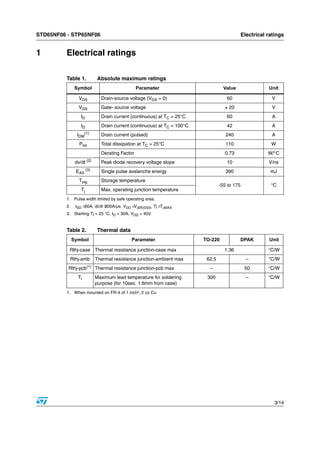 Original N-Channel Mosfet STP65NF06 P65NF06 65A 60V TO-220 New ST | PDF