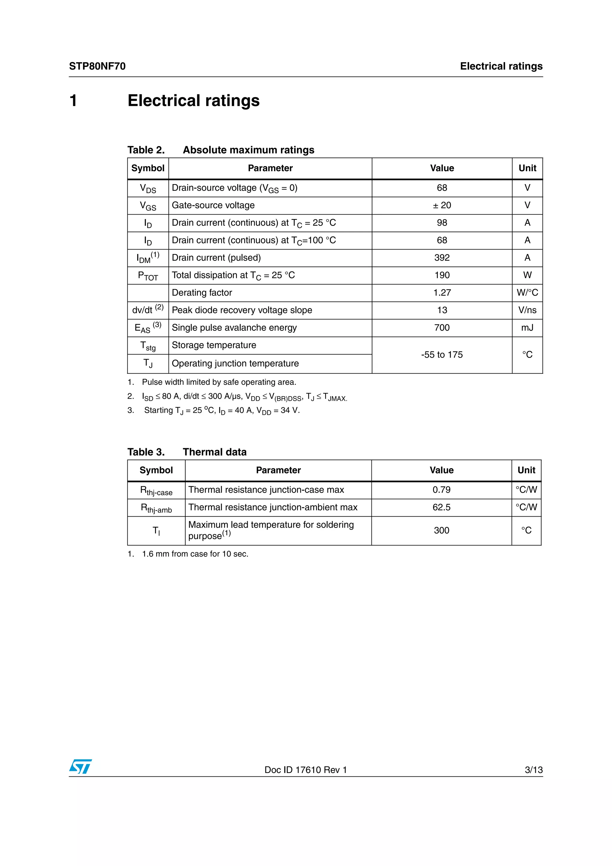 Original MOSFET N-CHANNEL STP80NF70 80NF70 80N70 80A 70V New | PDF
